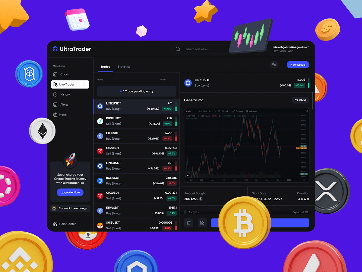 UltraTrader: The Trading Journal for Modern Traders