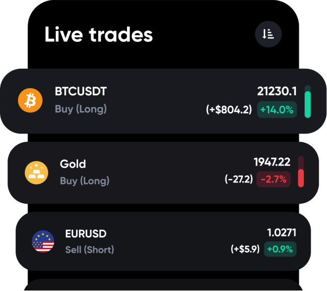 UltraTrader: The Trading Journal for Modern Traders