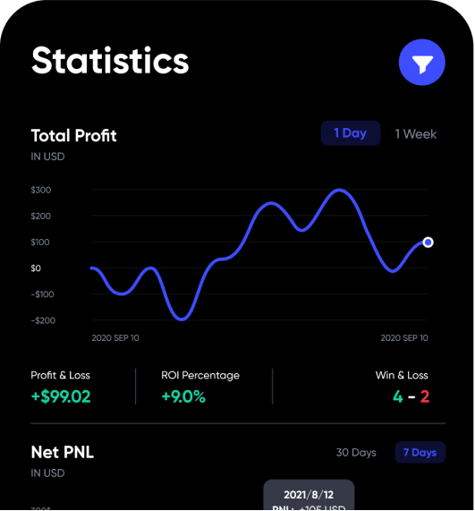UltraTrader: The Trading Journal for Modern Traders